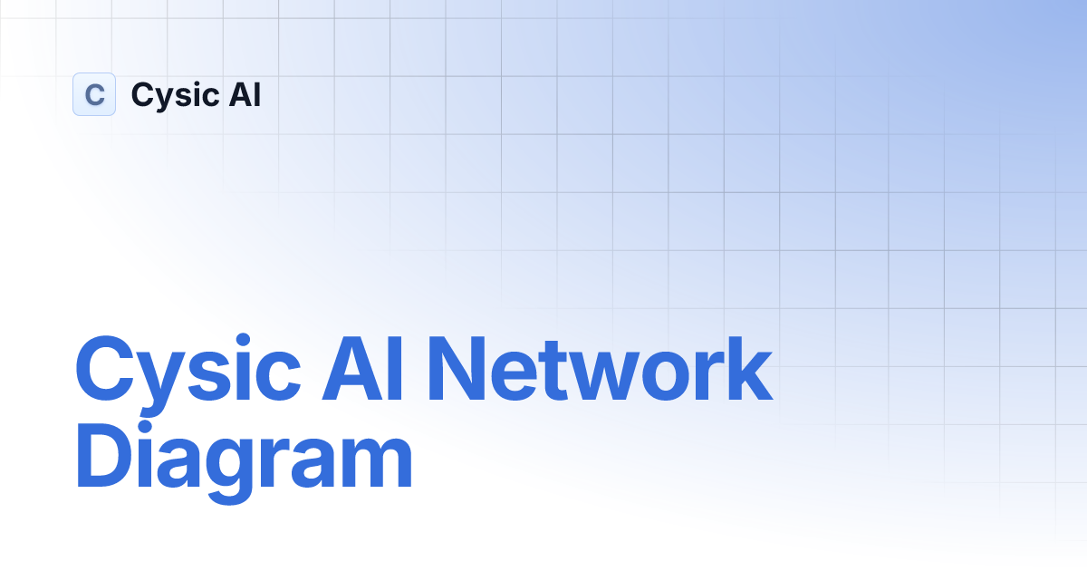 Cysic AI Network Diagram | Cysic AI